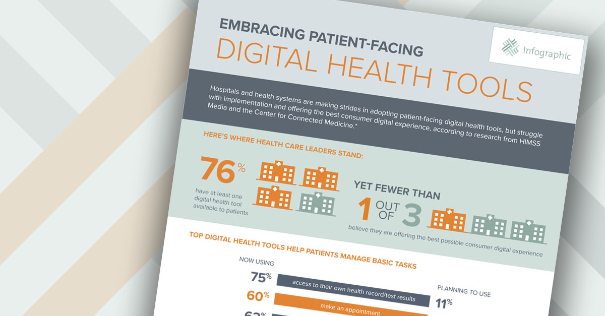 See 6 key findings from ‘The Future of the Digital Patient Experience ...